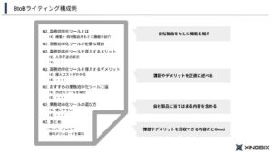 BtoBライティングの教科書。記事制作の5つのステップも解説！ ｜XINOBIX（シノビクス）株式会社